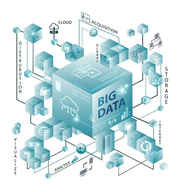 Elasticsearch Big Data Services Elasticsearch Hadoop Solutions Elasticsearch Data Analytics